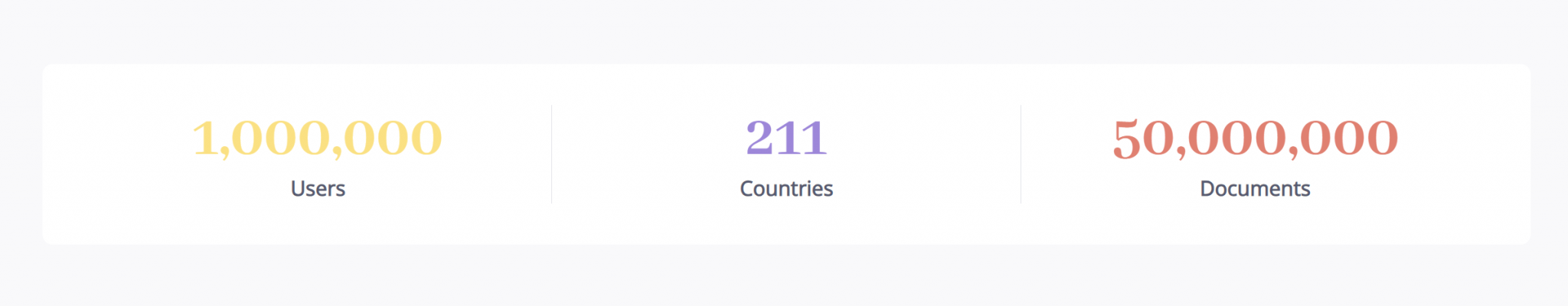 Outwrite AI Writing Assistant: Features, Pricing & Alternatives Compared