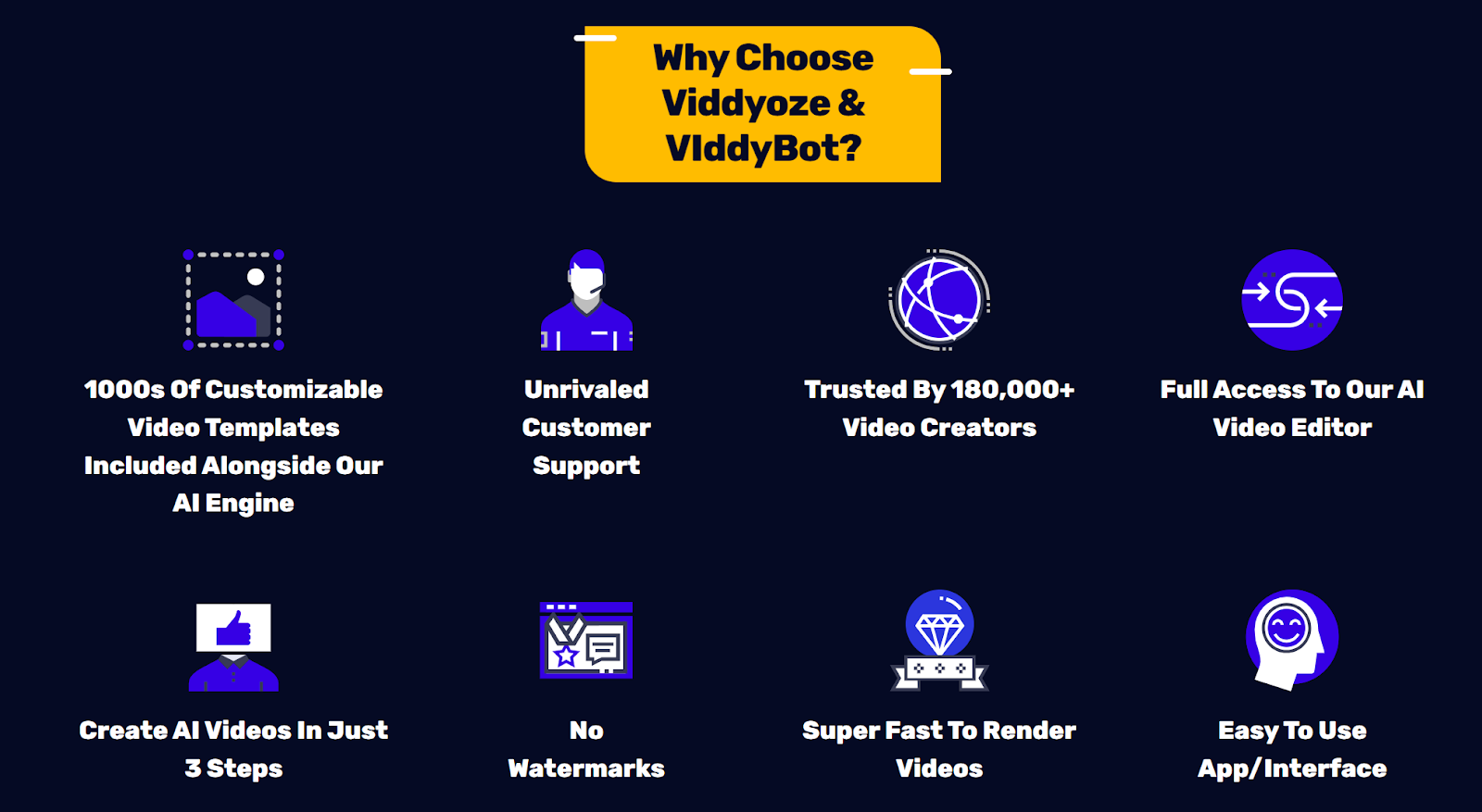 Viddyoze Features & Pricing: Is It Legit & What Does This Video ...