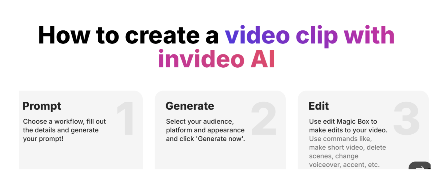 Invideo AI Features & Pricing: What Can This AI Text-to-Video Generator Do?
