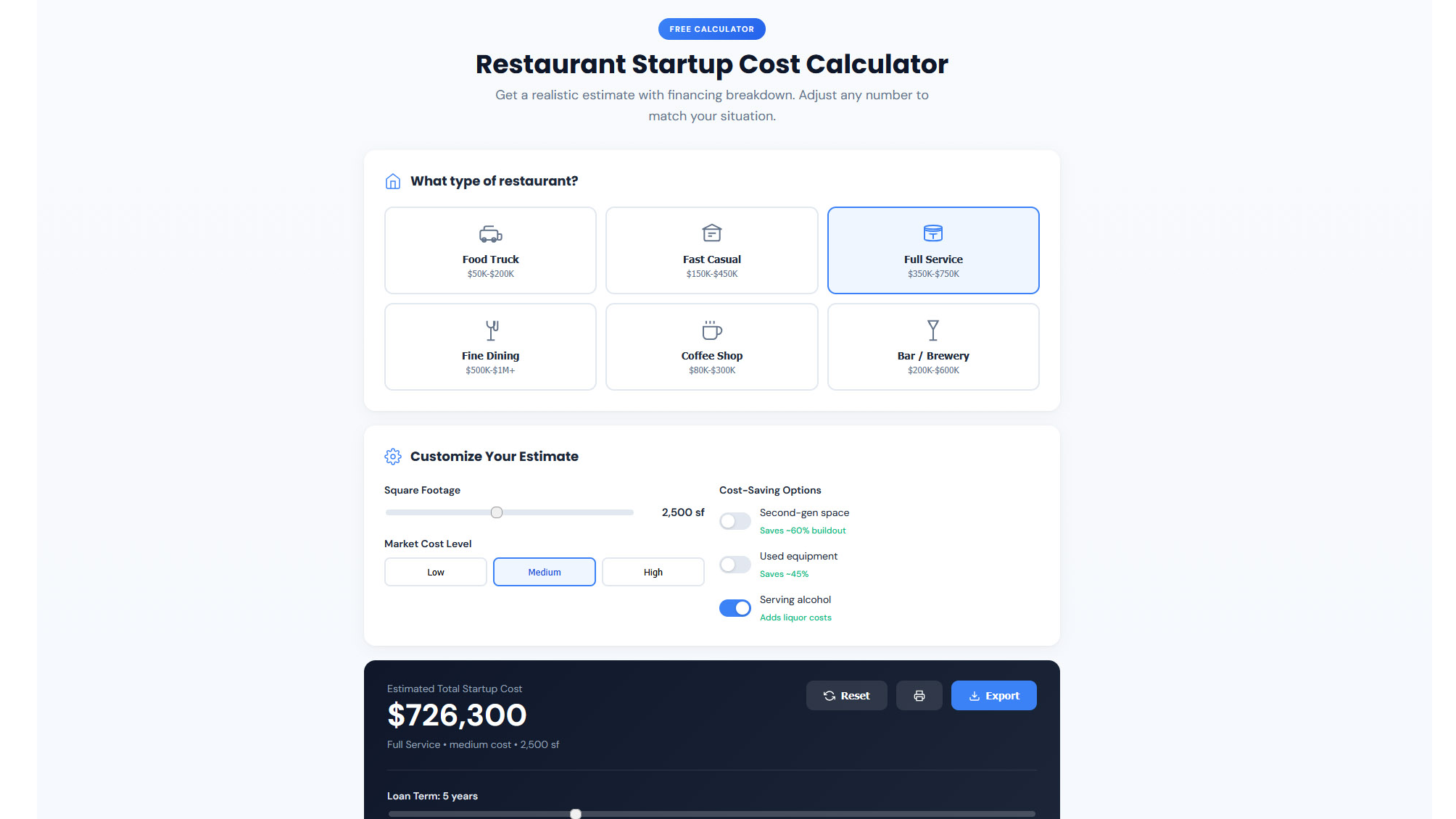 US Restaurant Startup Costs Calculator Launched By POS Technology ...